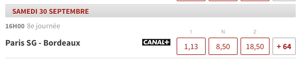 Comment trouver les meilleures cotes?